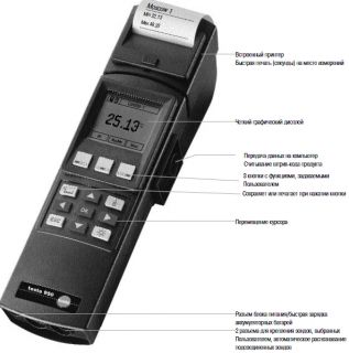 Термометр профессиональный Testo-950